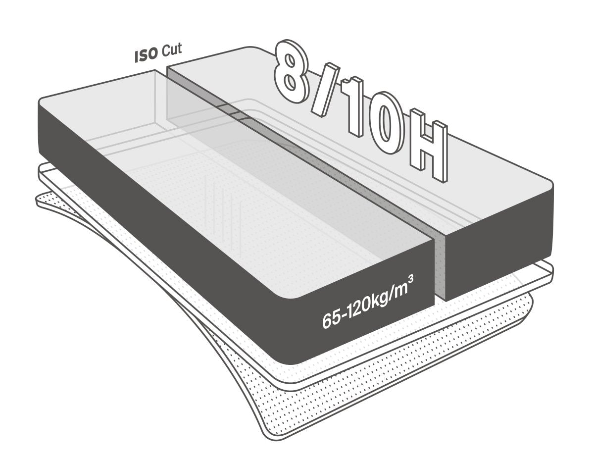 Regular Bib Tights Siroko BX Bolzano | SIROKO